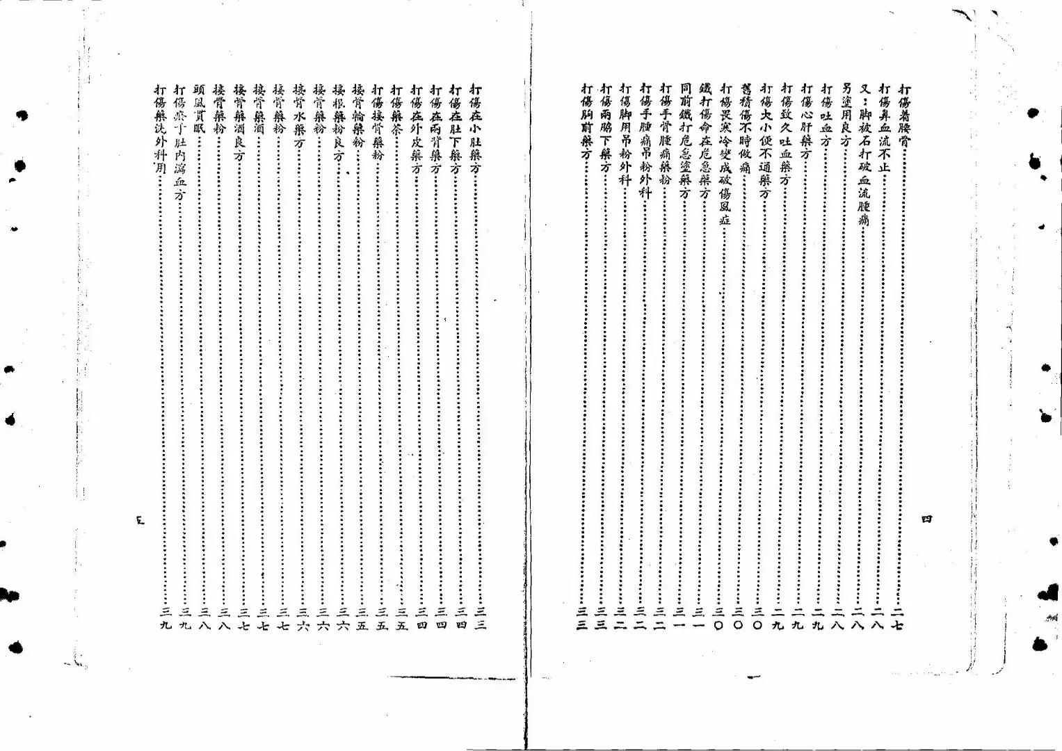 Shaolin Temple Secret Recipe Bronze Figure Book - iNEWS