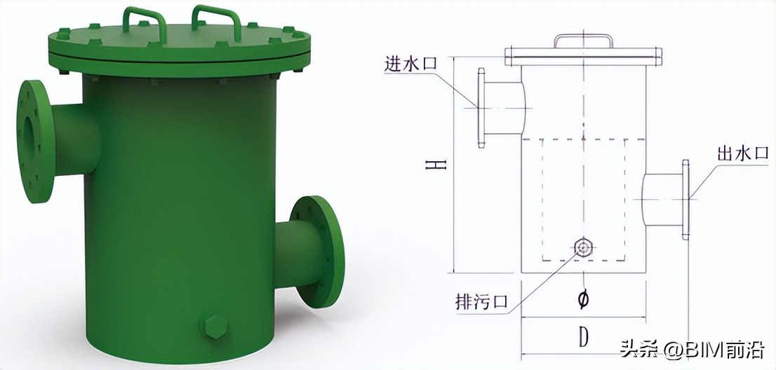 Installation and maintenance of four kinds of pipeline filters - iNEWS