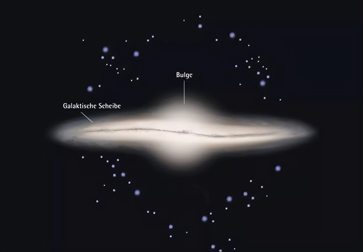 As a disk galaxy, what is the large-scale structure of the Milky Way ...