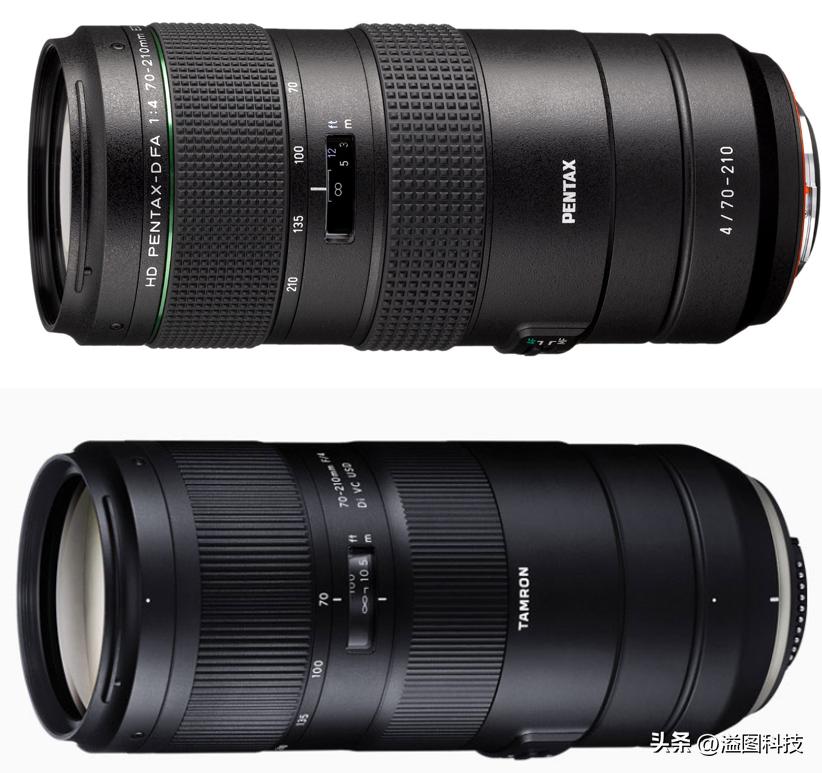 Lenses that share optical designs - iNEWS