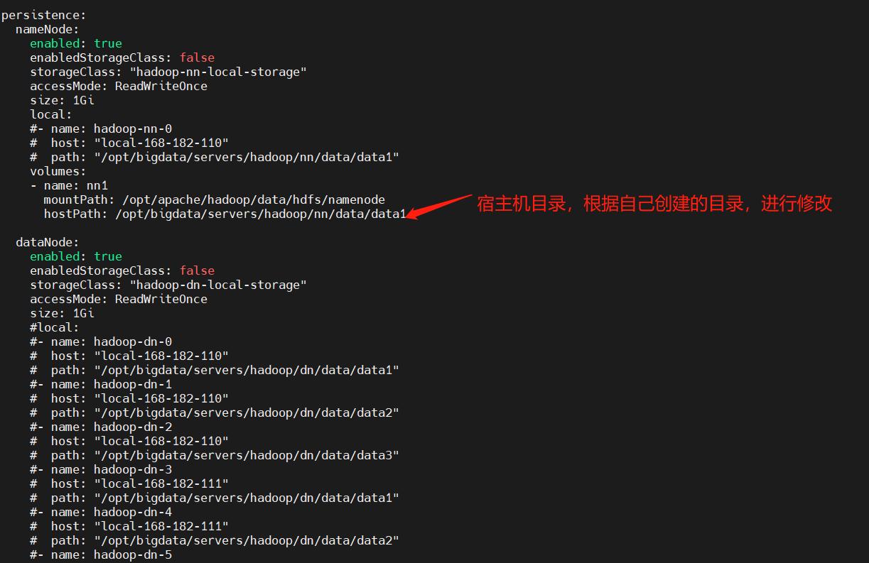Hadoop on k8s Rapid Deployment Advanced Streamlined - iNEWS