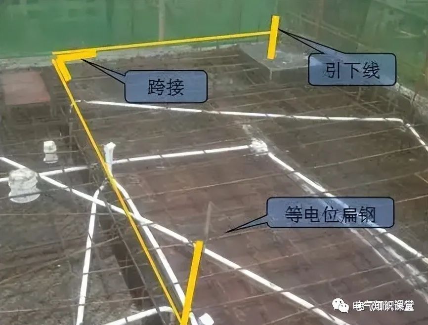 What is a pressure equalizing ring?What are the requirements for the ...