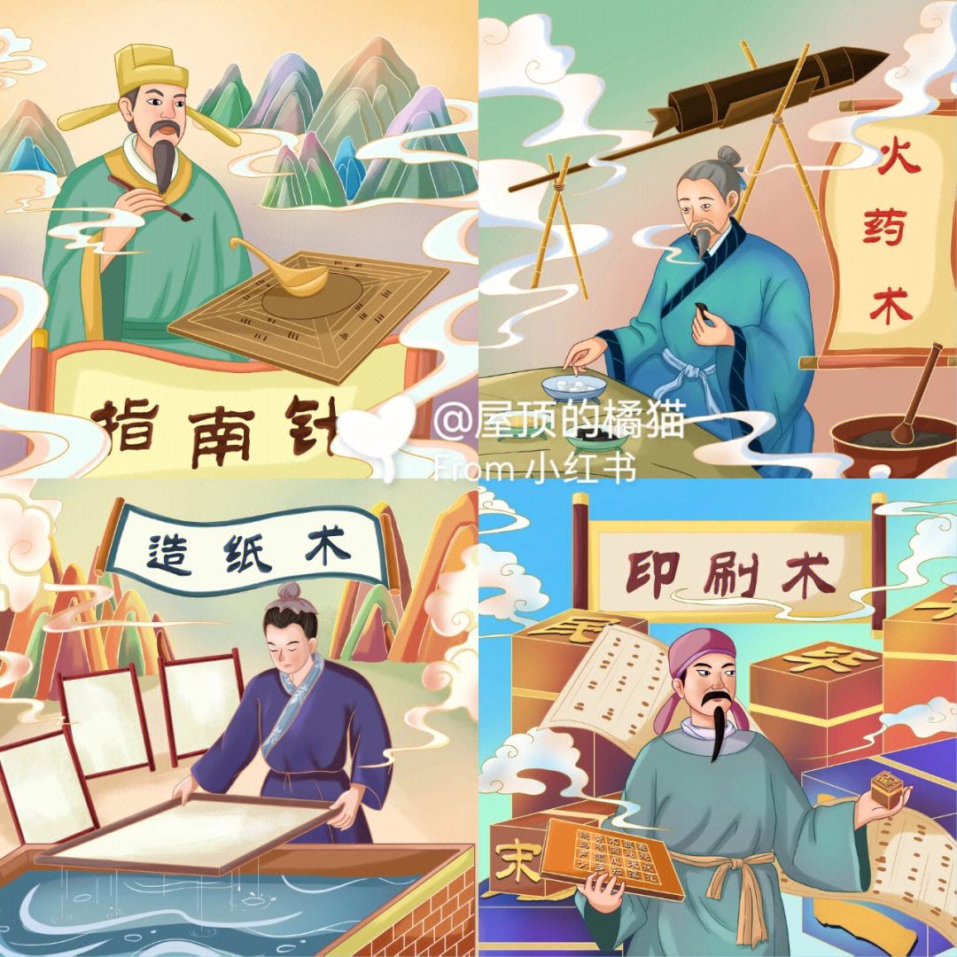 How much do you know about China's "Big Four"?Besides the four great ...