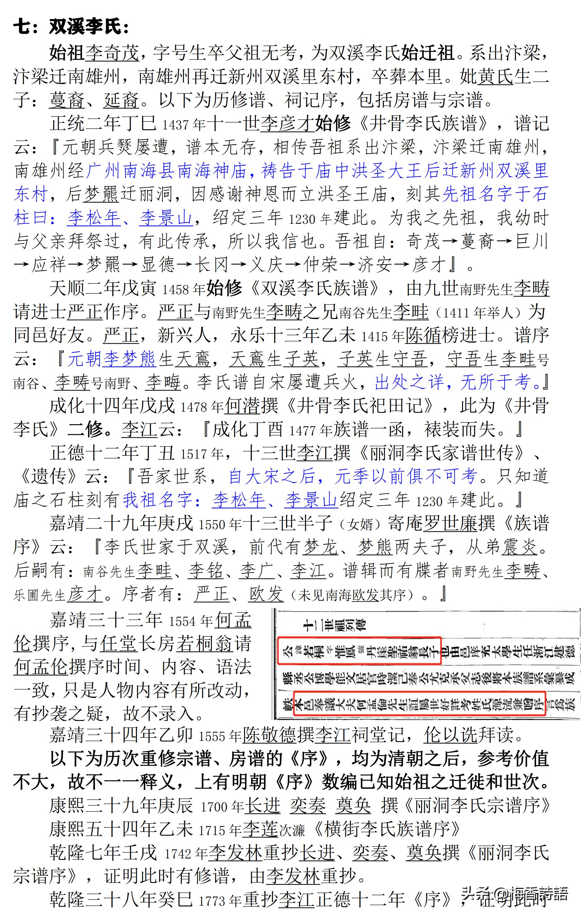 The seventh research on the ancestor of the Li family in Wuyi: the Li ...