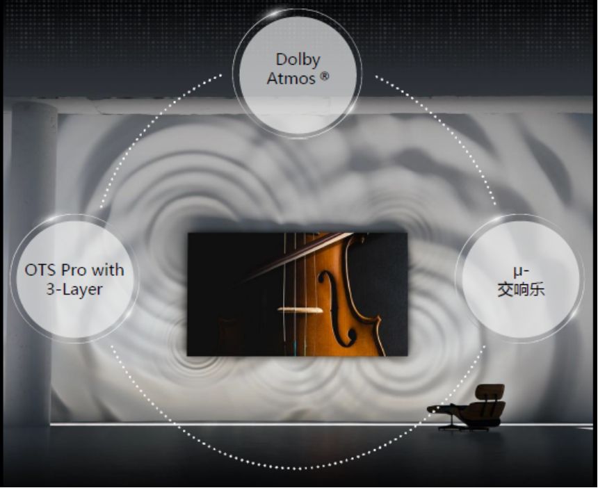 Samsung showcases MICRO LED products: Equipped with RGB inorganic self ...