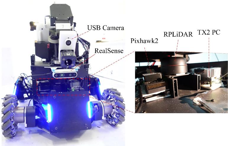 Based on the experiments, how about diving and flying the Bloomsbury ...