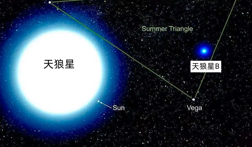 How dense can matter be?Neutron stars tell you: each cubic centimeter ...