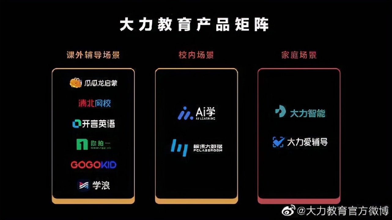 Where is the "third pole of the Internet" in "shrinking"? - iNEWS