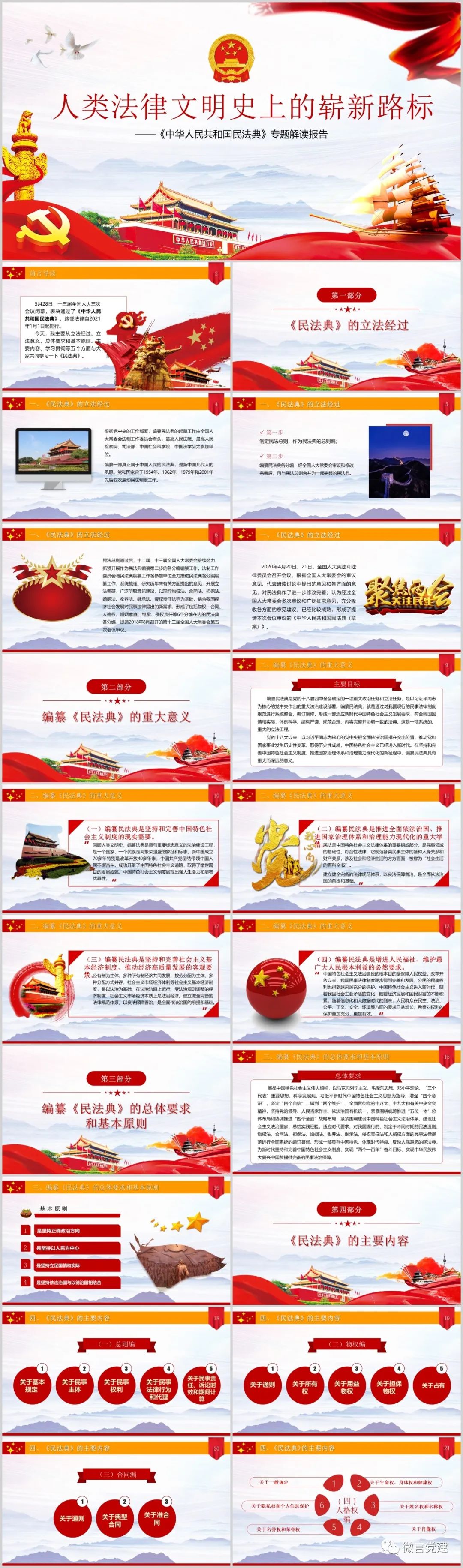 Interpretation of "Civil Code" (PPT + lecture text) - iNEWS