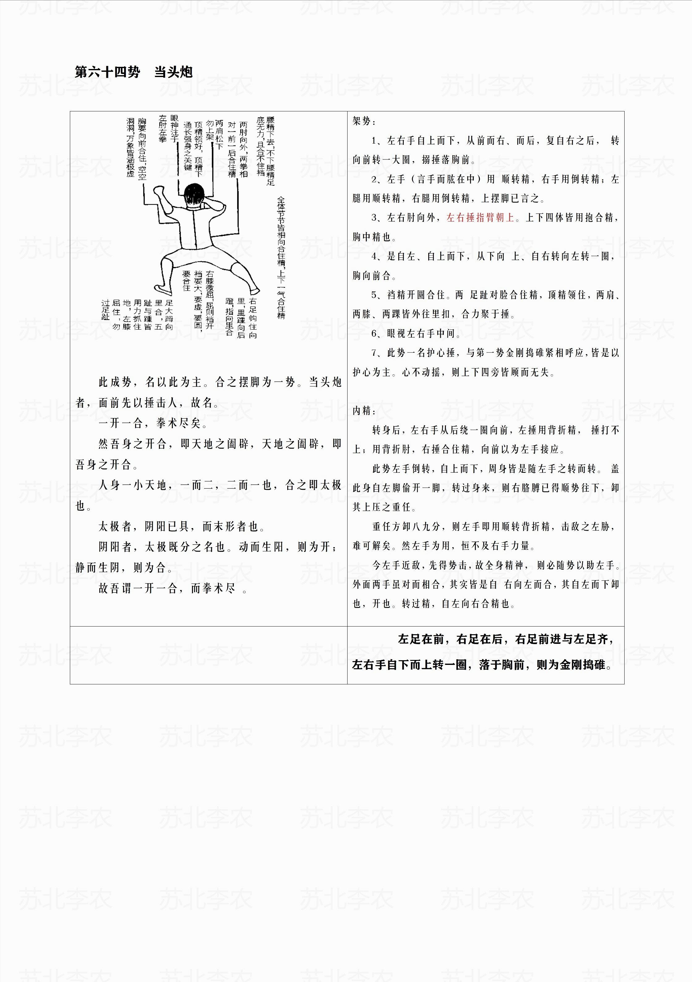 Self-study "Chen Xin - Taijiquan Illustrations" the 64th stance takes ...