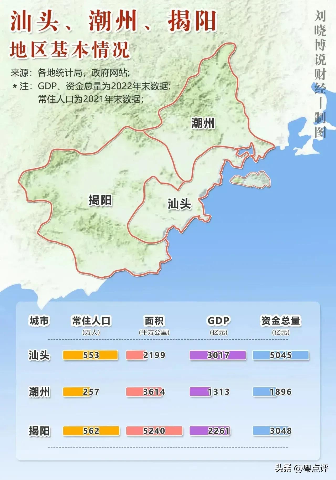 Should Chaoshan Jieke be merged? - iMedia