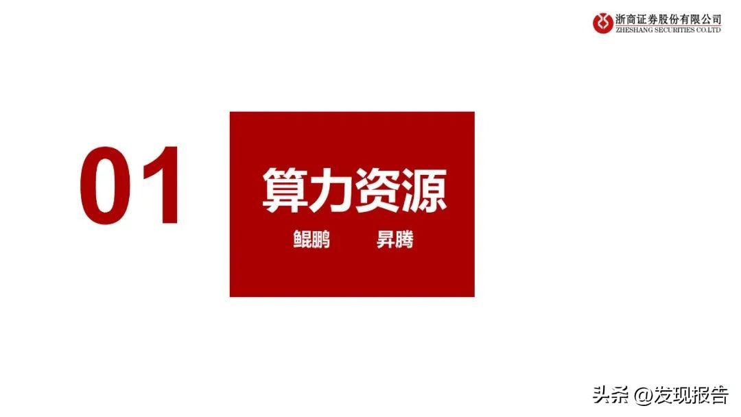 3 reports to understand the Huawei AI Pangu model - iMedia