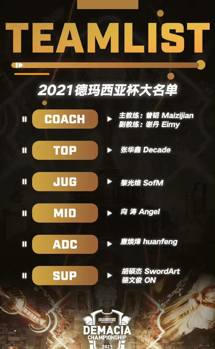 The 2021LPL Demacia Cup kicks off today!Who will be the strongest? - iNEWS