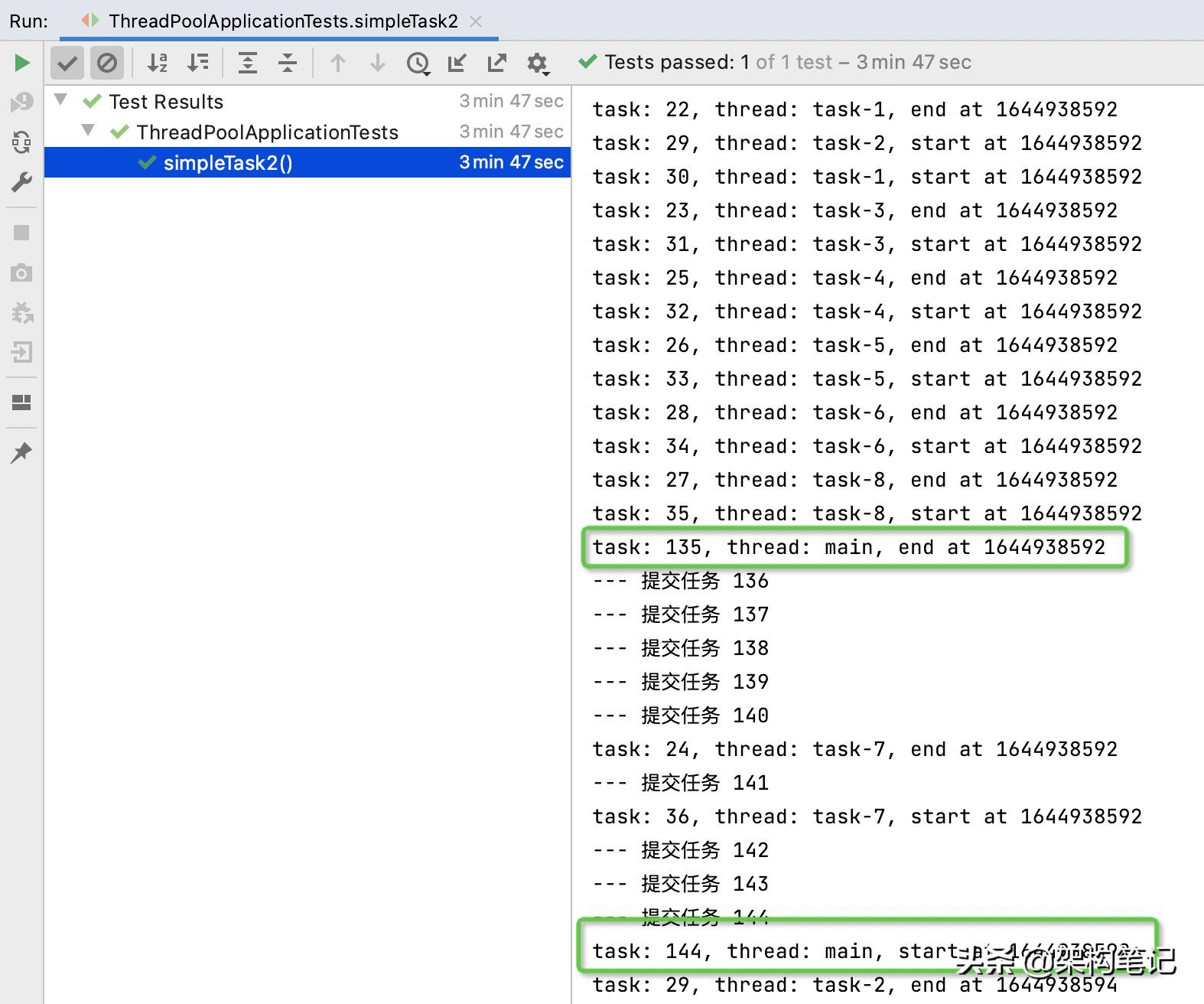 Spring中ThreadPoolTaskExecutor 線程池的使用進階 - 資訊咖