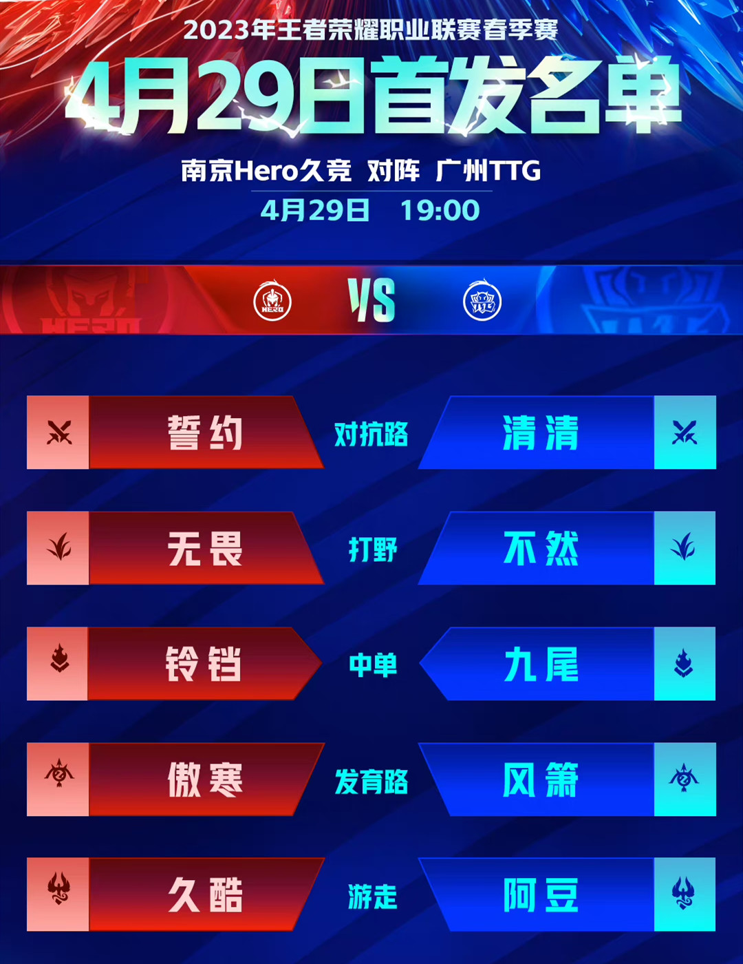 Vow to return to the starting lineup! The first battle between hero and ...