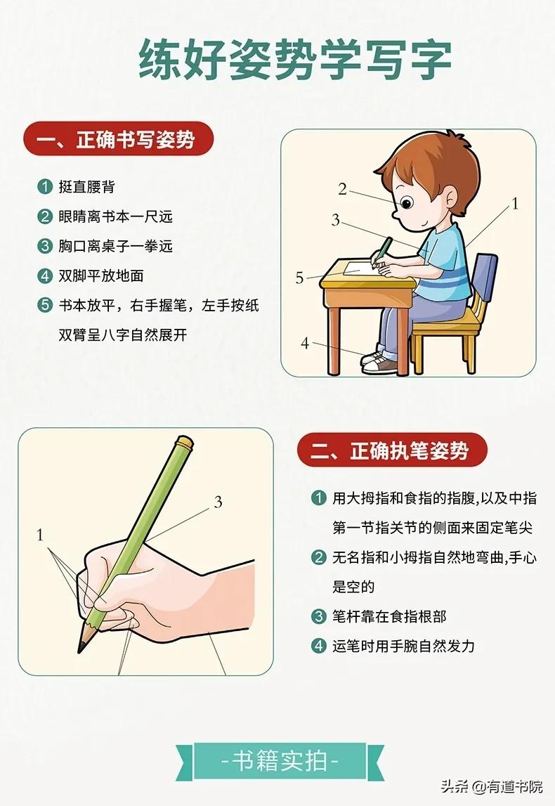 Would you dare to say that your child's writing posture doesn't matter ...