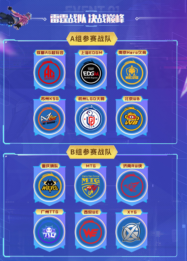 Yinuo delayed AG? How strong is "Wu Nuo AG"? LGD second team gave the answer: weaker than KSG ...