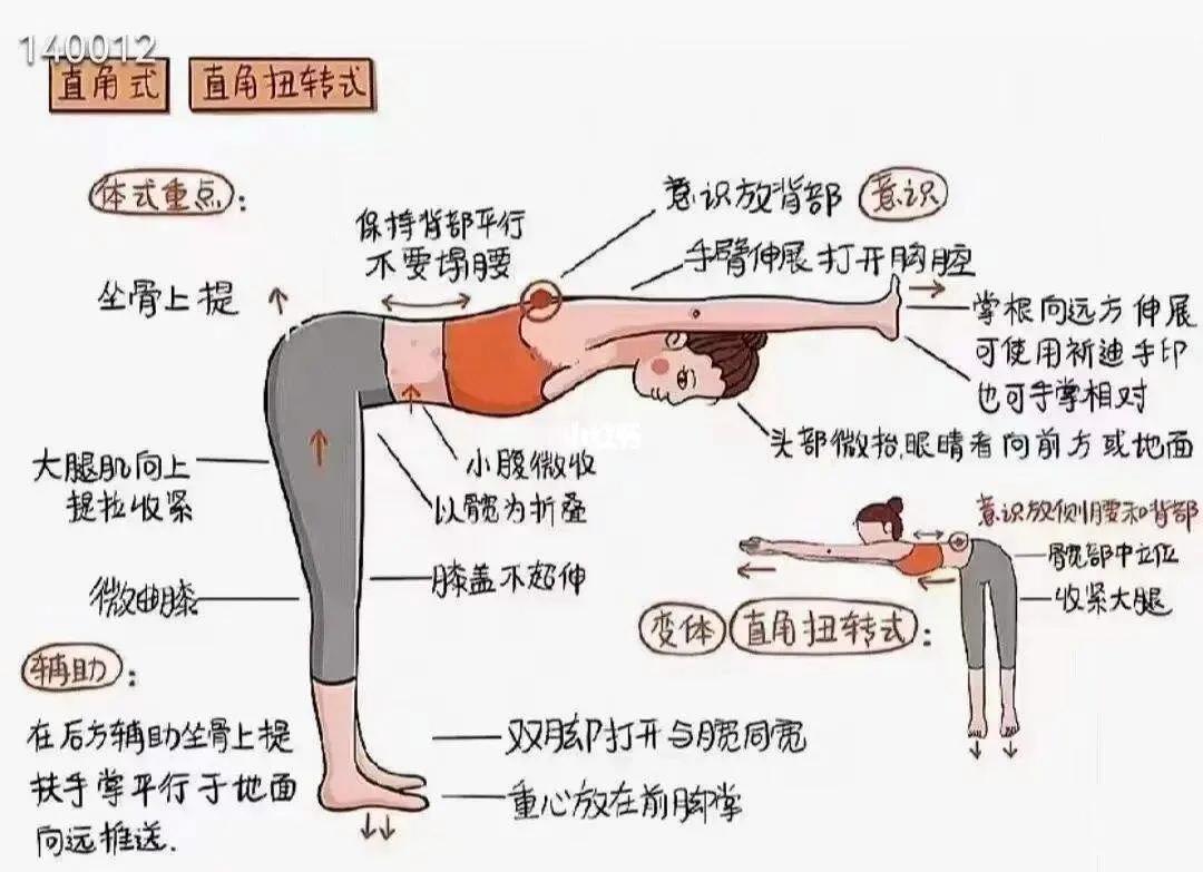 Difficult right-angle pose: improving hunchback with chest - iNEWS