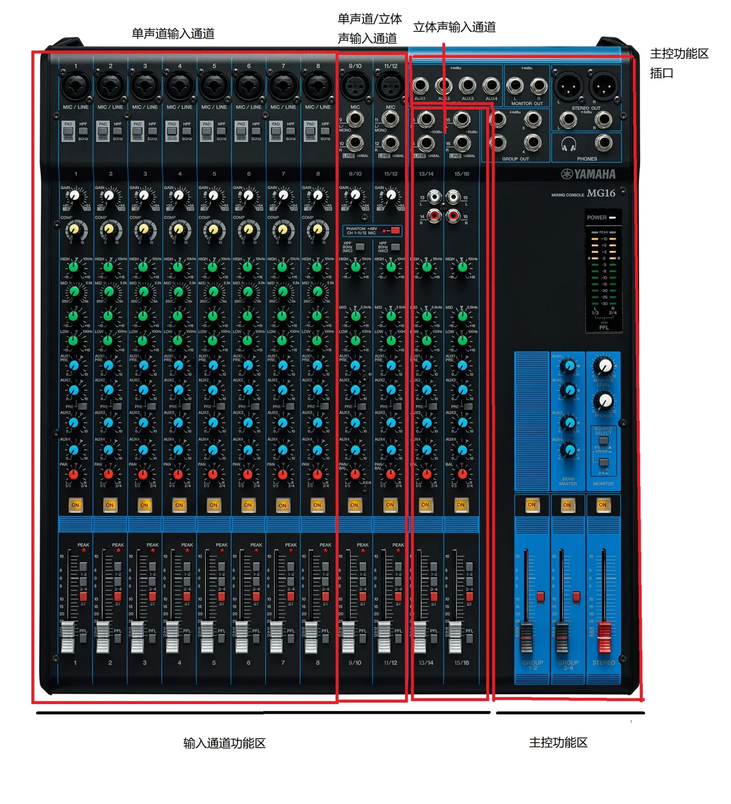 Mixer Diagram and Instructions for Use - iNEWS