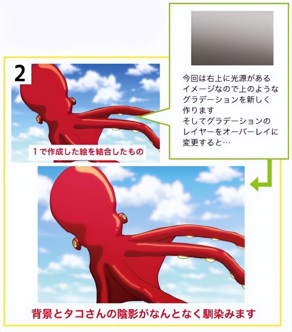 How to draw a unique animation method?Anime screenshot style drawing ...