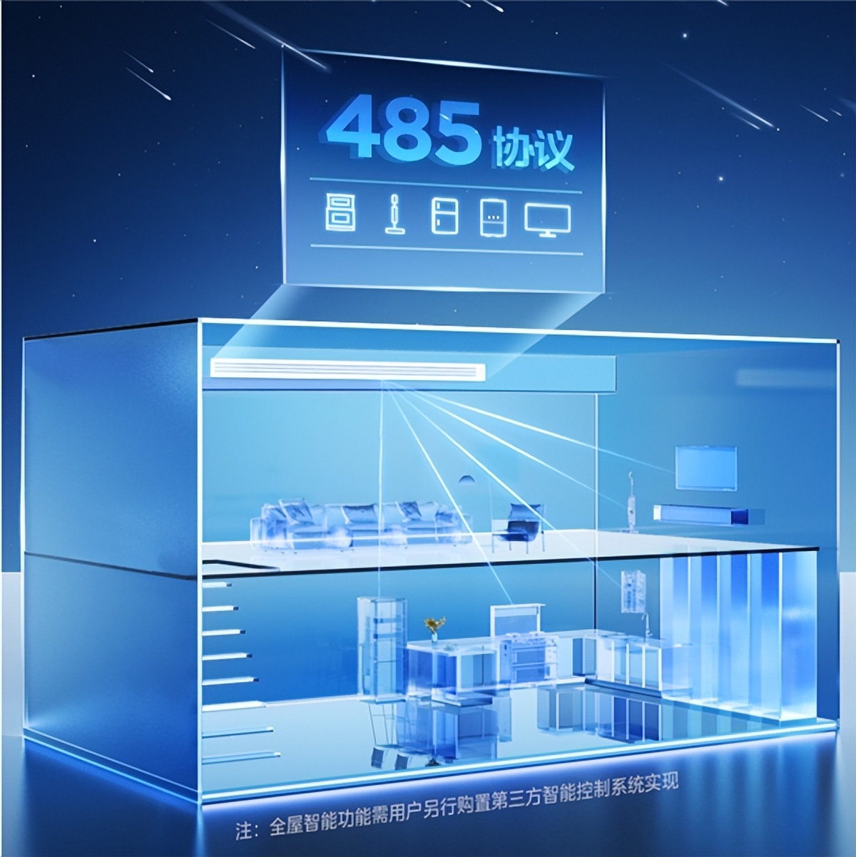 "Star" technology air conditioner is here! Midea Starlight technology ...