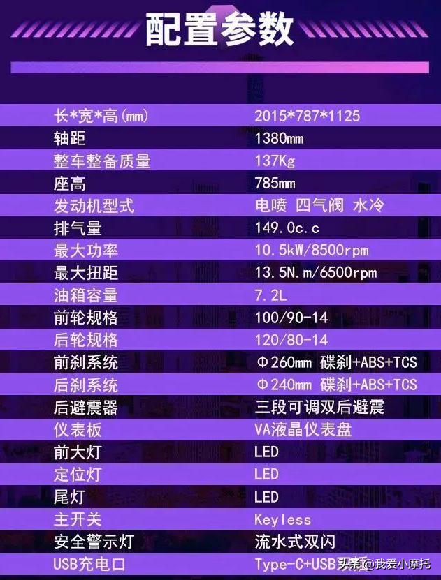 The prices are the same, which one is more worth choosing, Sanyang's ...