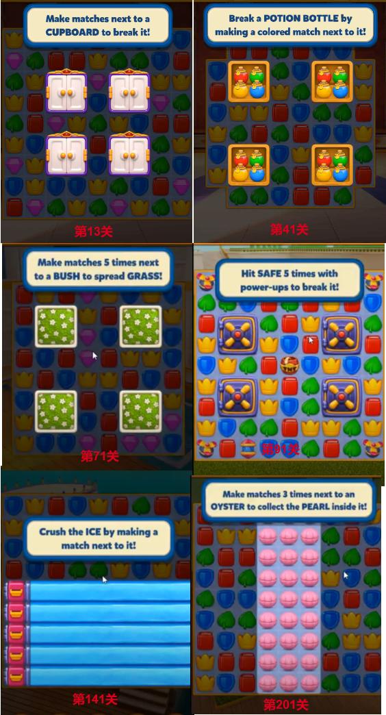 Royal Match Level Analysis - iNEWS