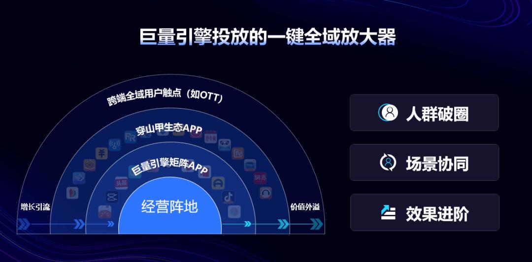 Pangolin: The Breaker of Huge Engine Delivery - iNEWS