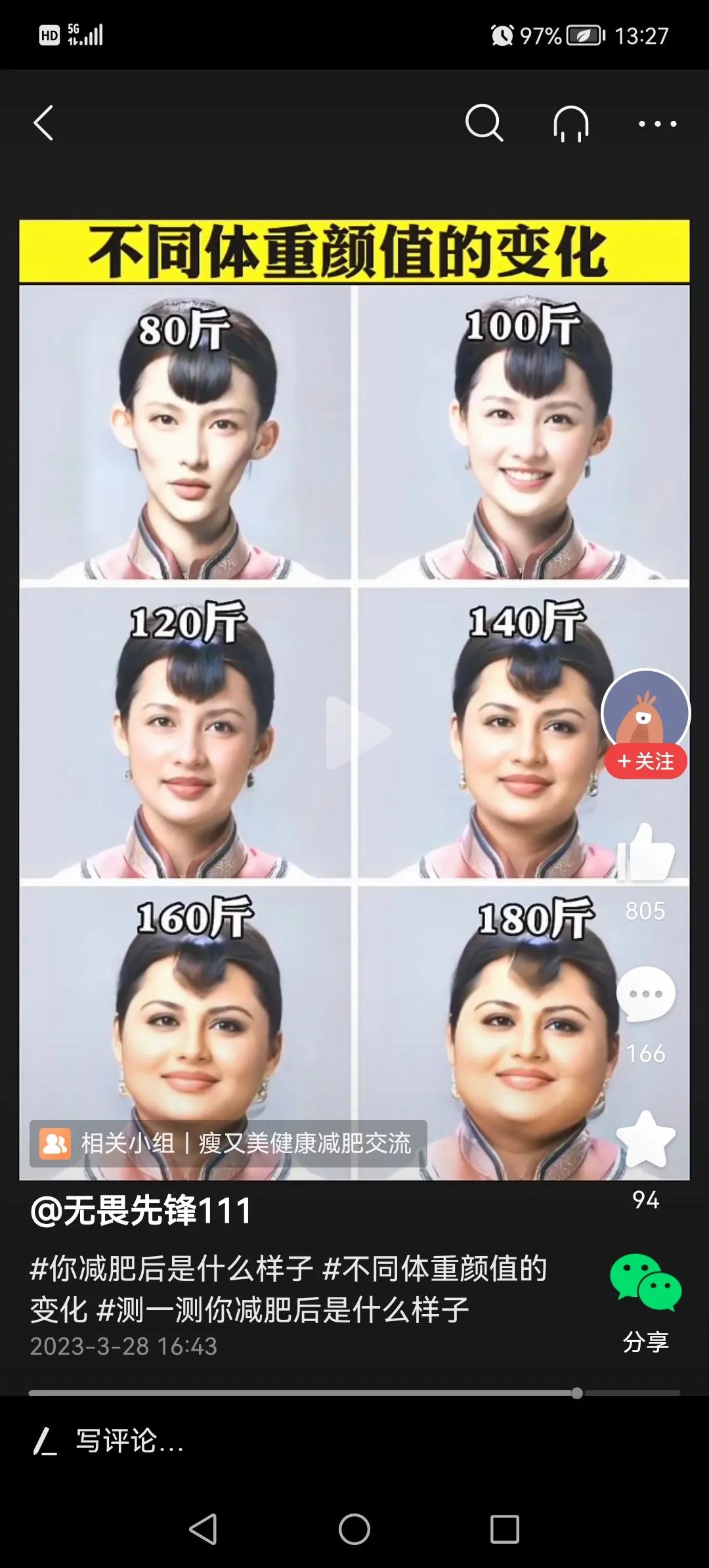 Let's take a look at the female netizens, it's better to be fatter ...