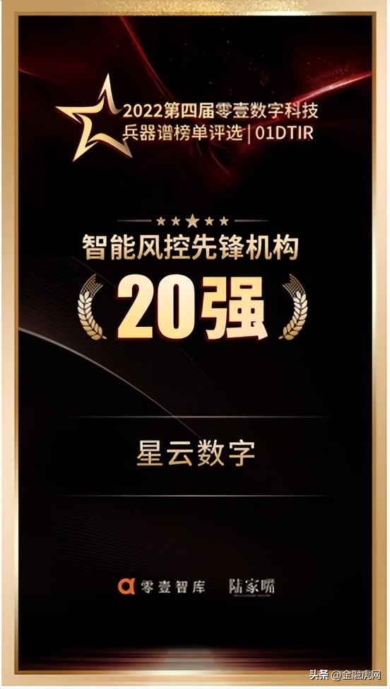 2022 Zero One Digital Technology Weapons Ranking List released Nebula ...