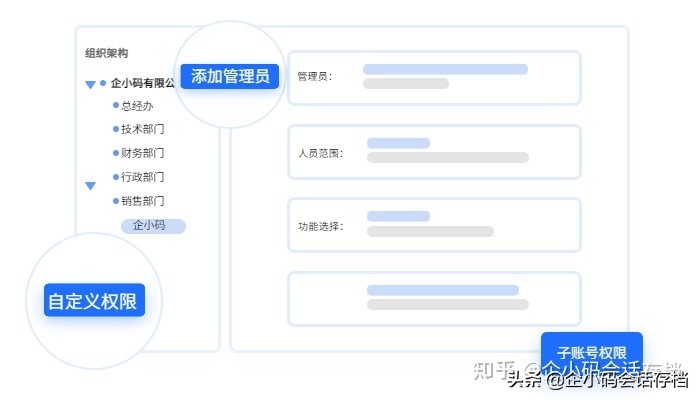 What does session archive message encryption public key mean? - iNEWS