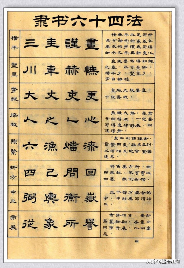 "Guide to Official Script Calligraphy" compiled by Mr. Ren Zheng is a ...