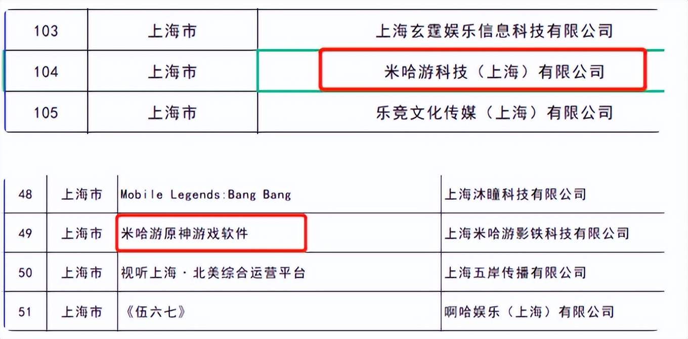 Cai Haoyu, the richest man in Jinan, made 55.3 billion in 10 years, and ...