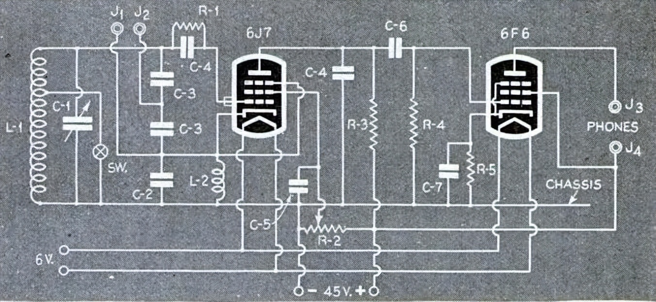 "Radio History" 1937 Dual Tube Broadcast/Longwave Receiver 250-1650KHz ...