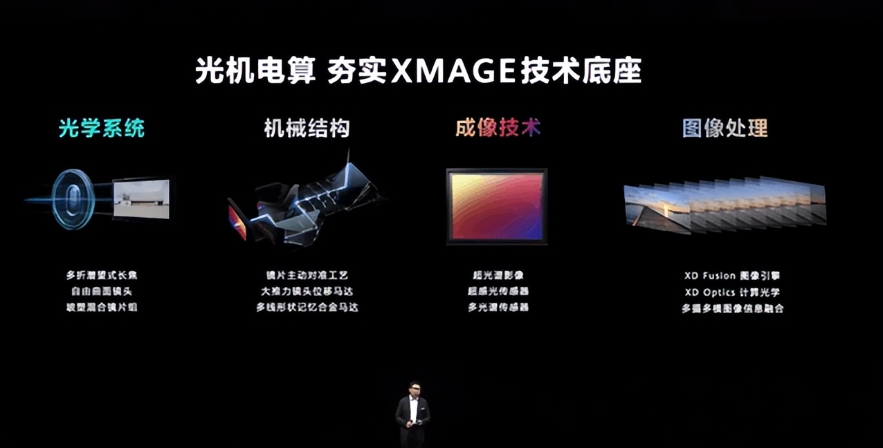 Say goodbye to Leica!Huawei Mate 50 series debuts XMAGE images - iMedia