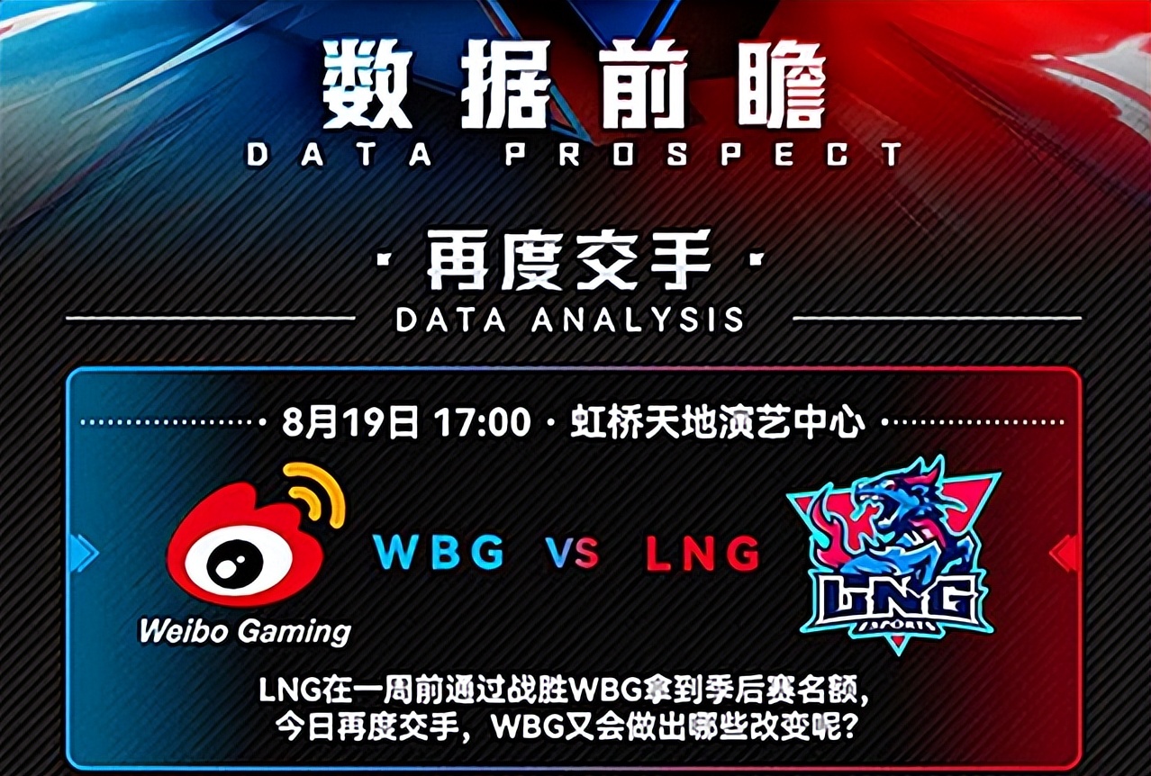 Military training is on the way, LNG finds the winning code!You Lin defeated WBG and qualified ...