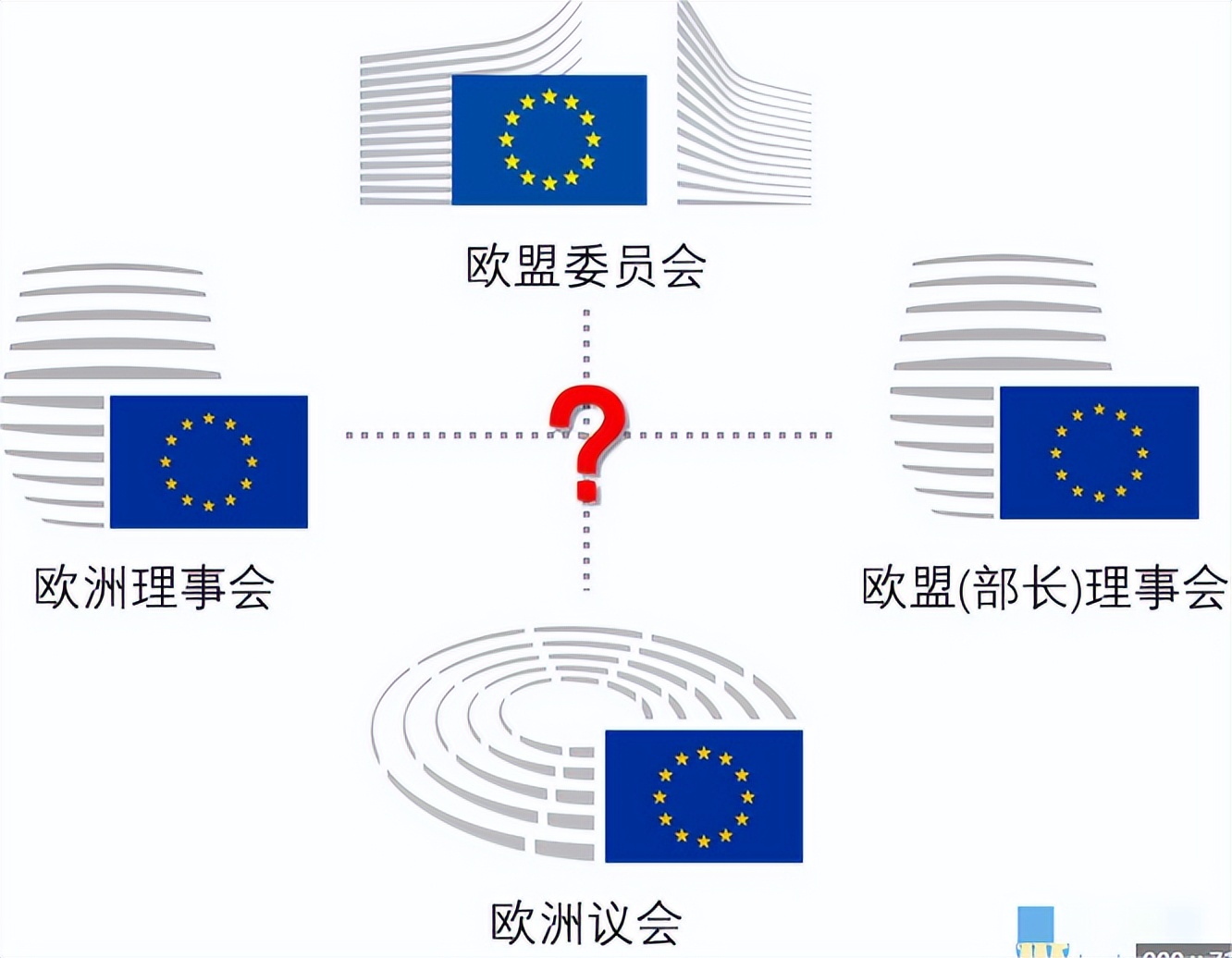 European MPs spoke up and asked the NATO Secretary-General face to face ...