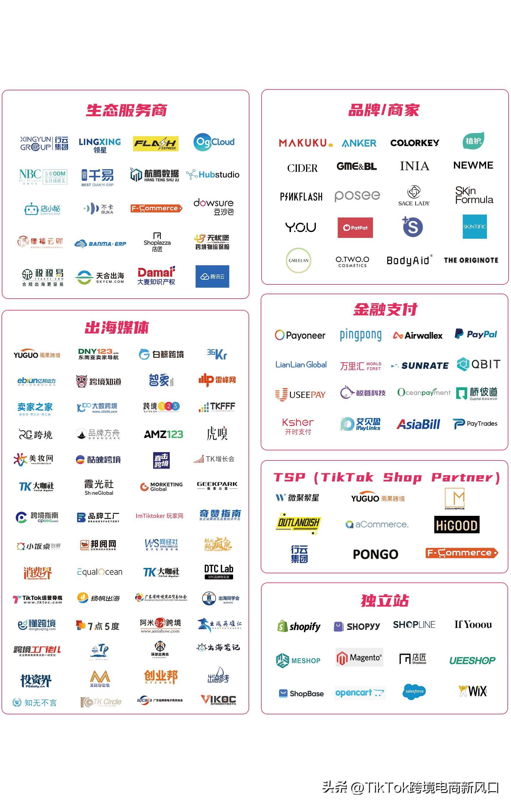 The ecological development of the full hosting model in the first half ...