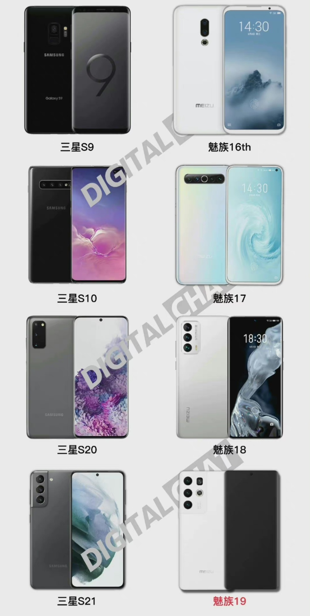 Renderings and detailed configuration exposure of Meizu 19 Pro?Like ...