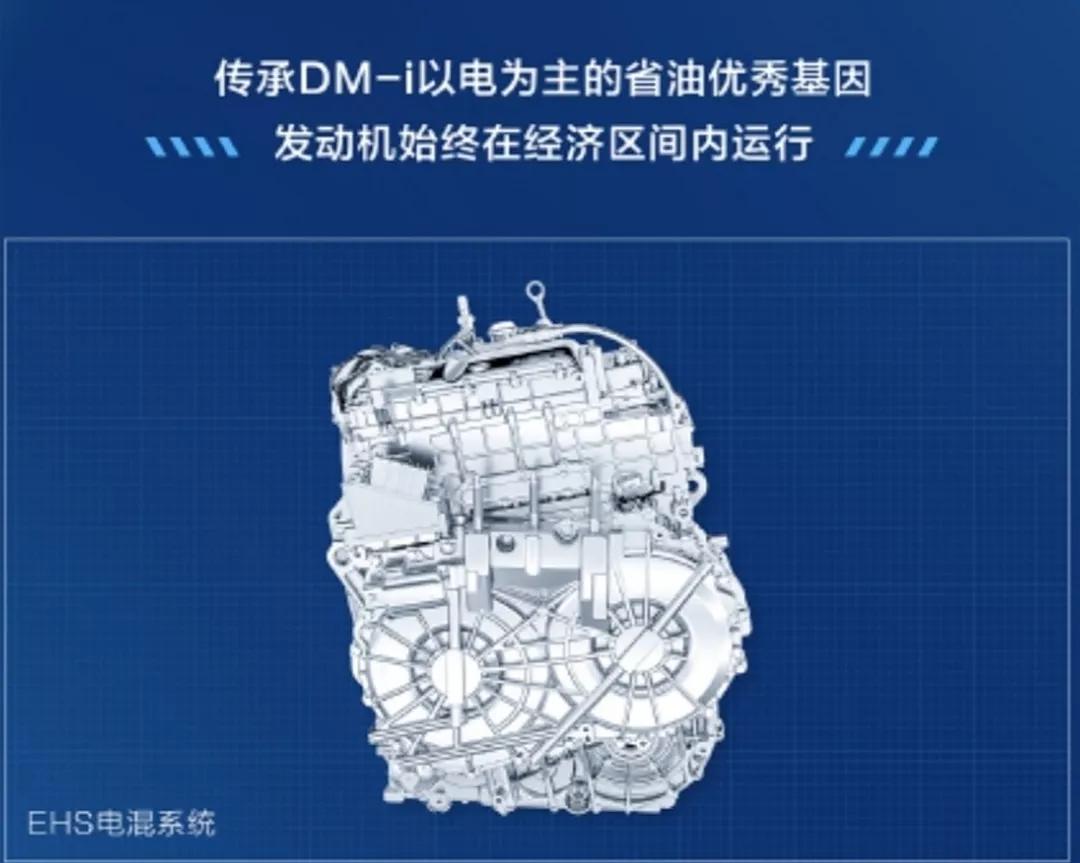 Technology is King - Song plus dmi - iNEWS