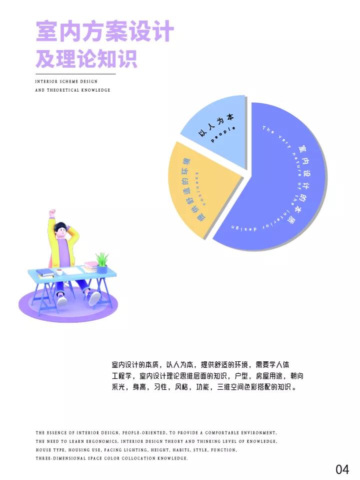 How do beginners learn interior design? - iNEWS