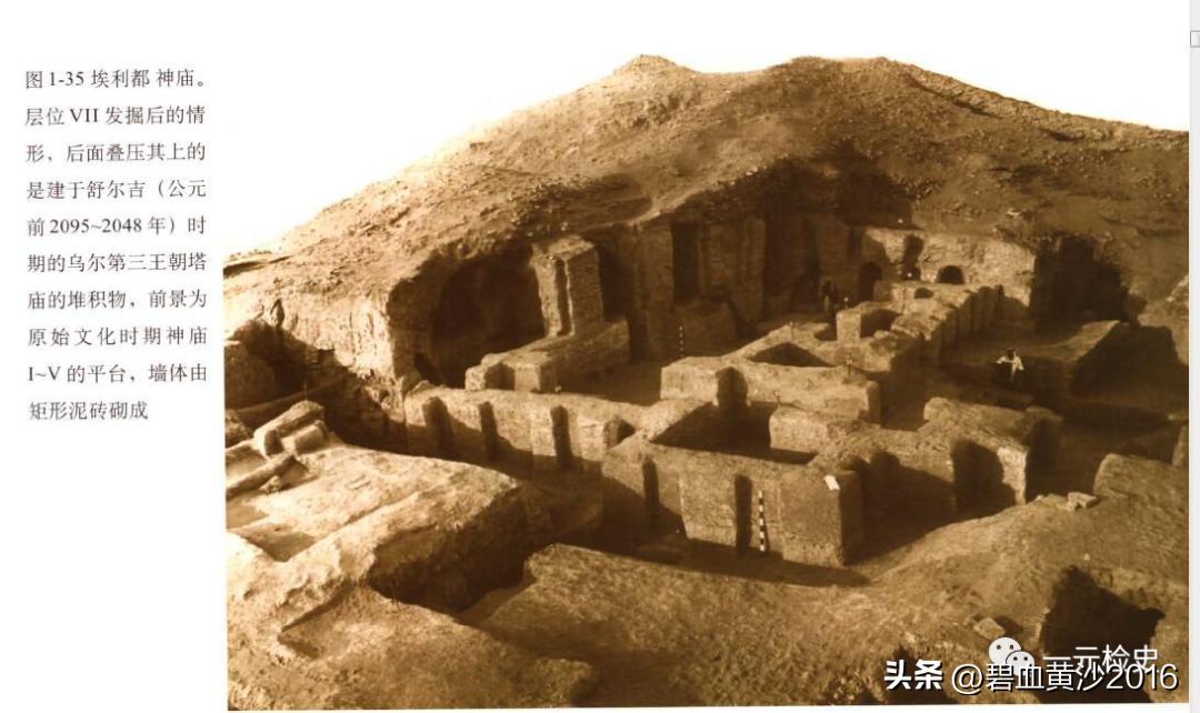 "Civilization and Geography" 1.2 Mesopotamia: Sumerian Civilization ...