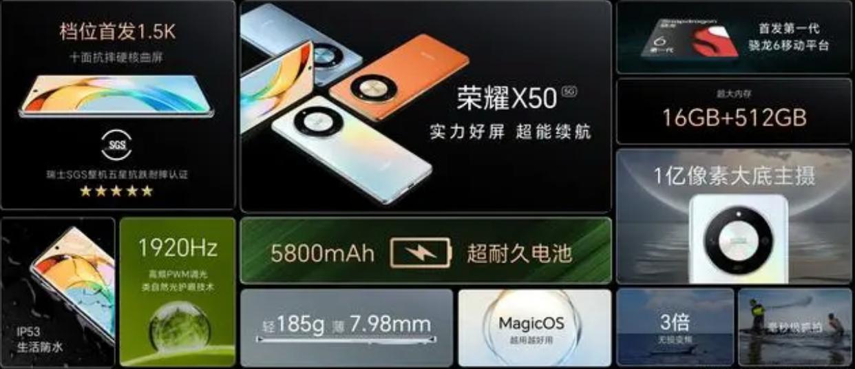 Honor X50 is officially released, a mobile phone that can smash walnuts ...