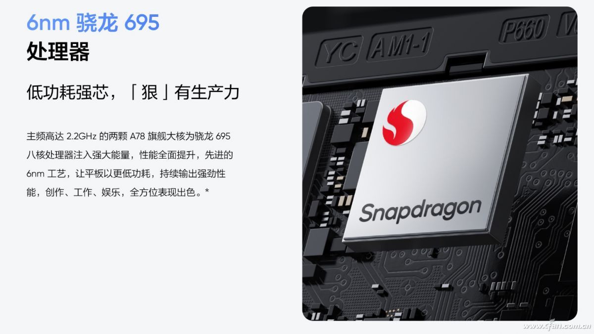 Nothing compares to a smartphone!Android tablet processor performance ...