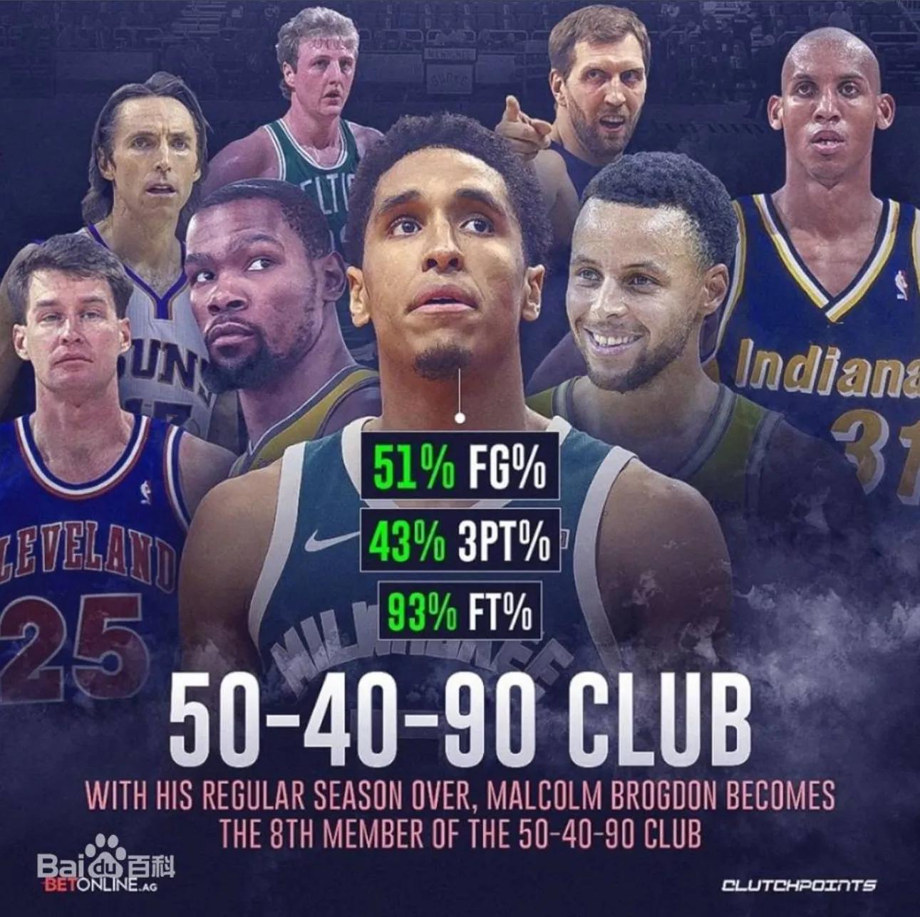 There is only one member of the 180 club this year. How difficult is it ...
