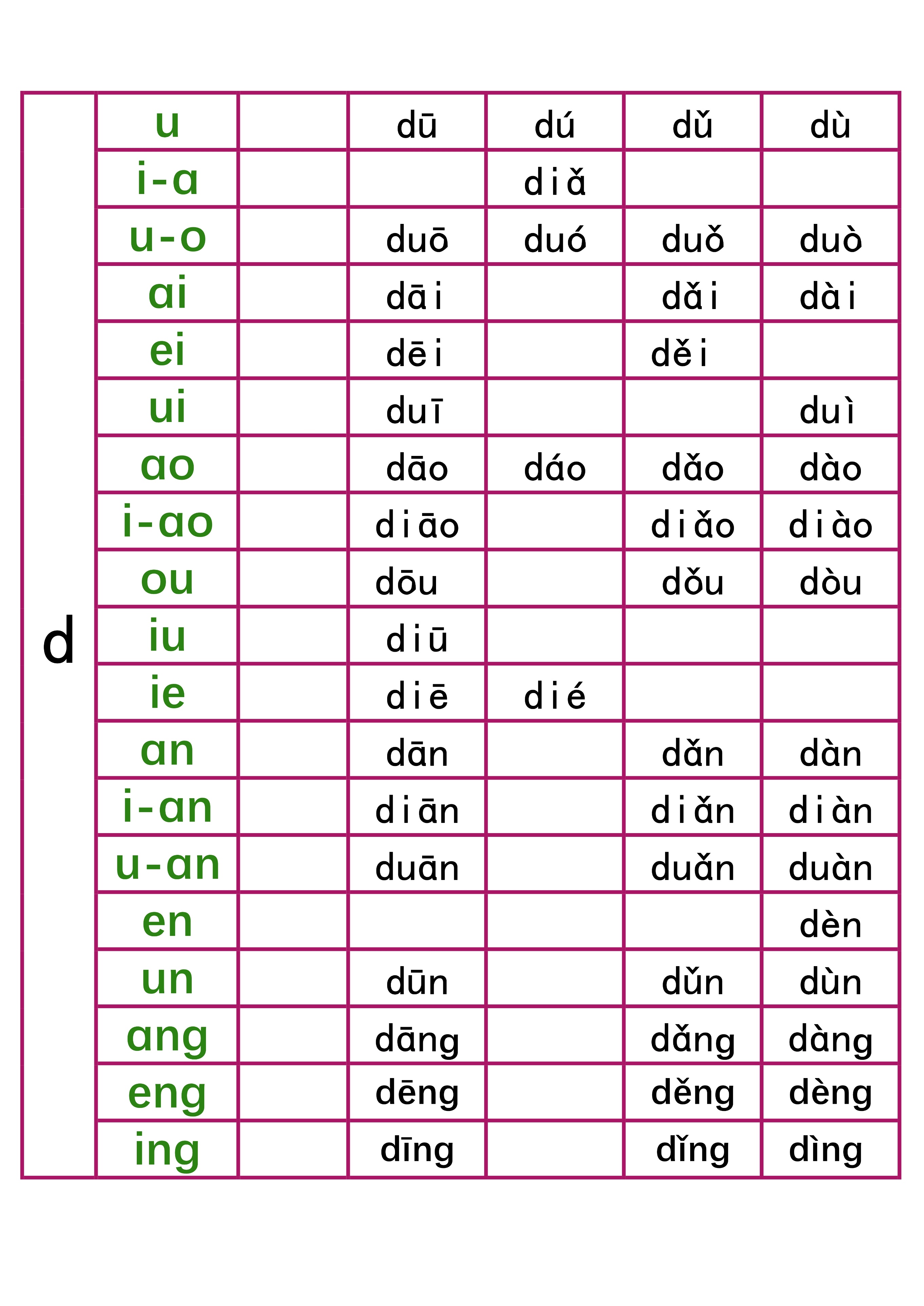Pinyin Pinyin Summary - iNEWS