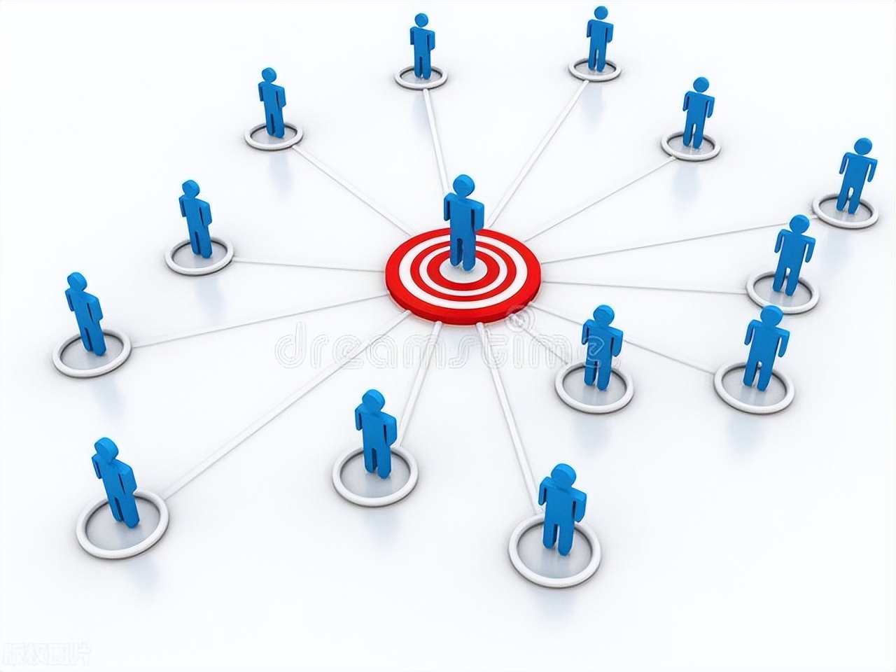 How does O2O e-commerce help merchants and enterprises? - iMedia