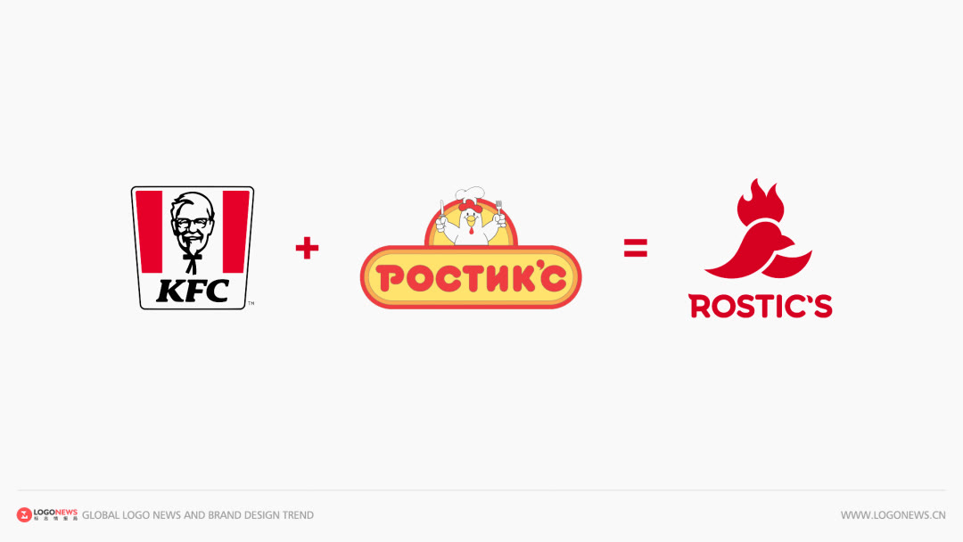 KFC logo turned into a chicken? - iNEWS