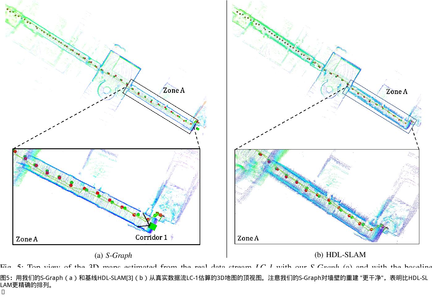 Situation graphs for robot navigation in structured indoor environments ...