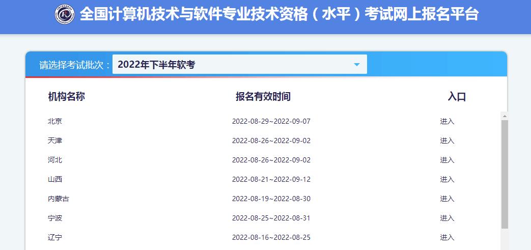 Detailed count of 6 gold-content certificates in computer class - iMedia